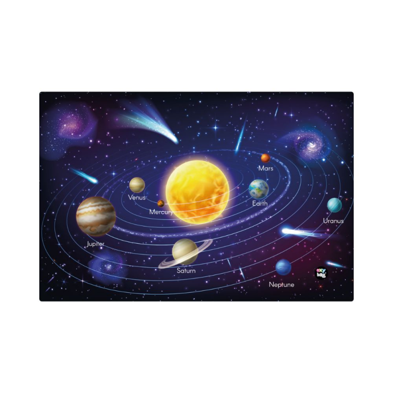 Mapa birou 60x40cm Planete | e-Rechizite.ro